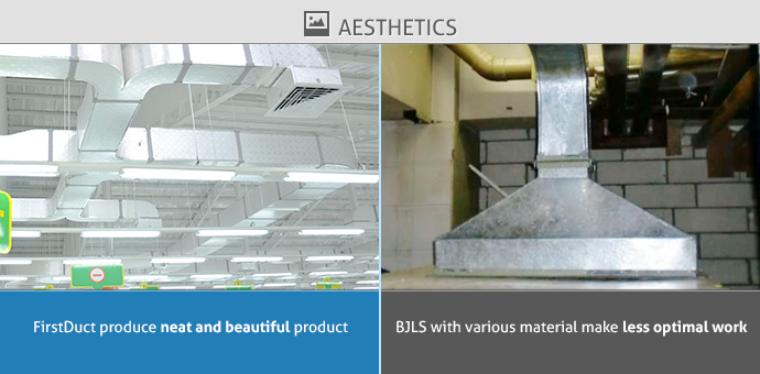 First Duct - Pre Insulated Duct Supplier