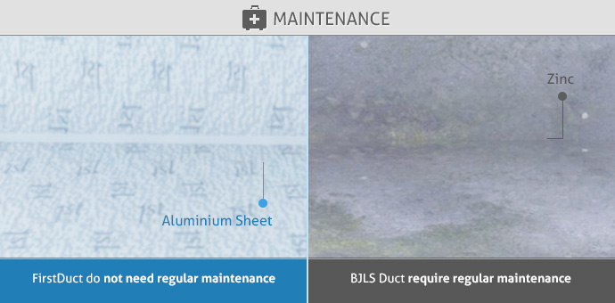 First Duct - Pre Insulated Duct Supplier